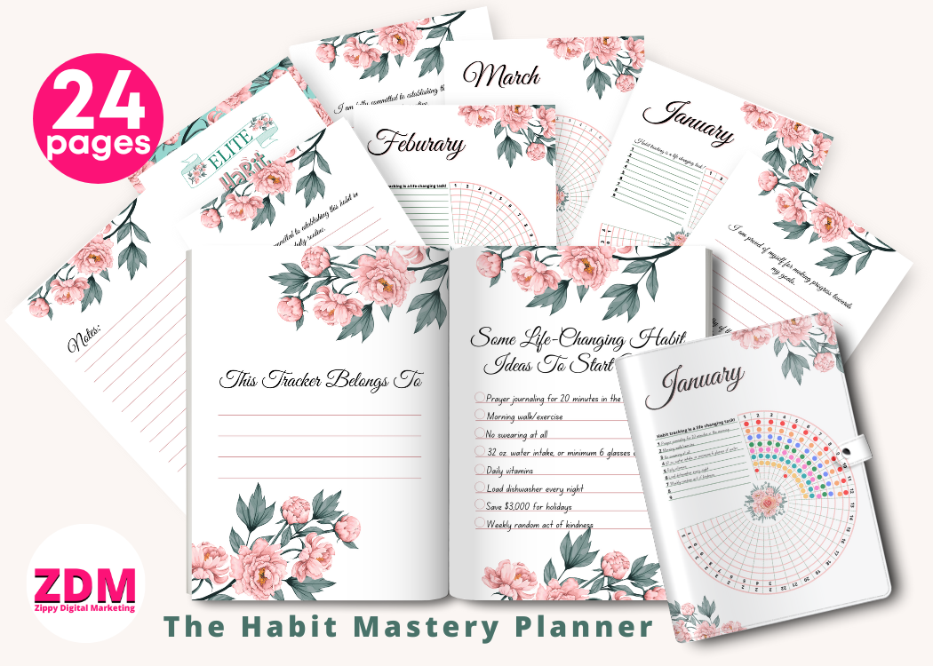 The Habit Mastery Planner - Easily Editable In Canva - Yours To Resell ...